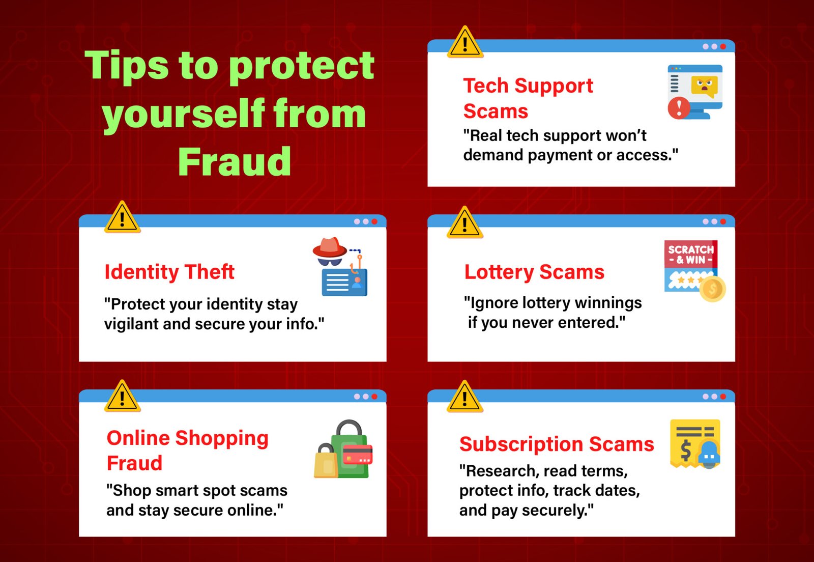 5 Most Common Consumer Frauds and How to Protect Yourself - The Notary ...